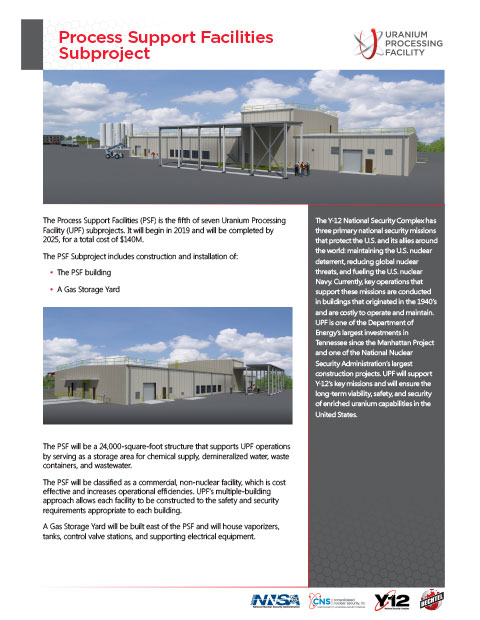 Uranium Processing Facility | Y-12 National Security Complex
